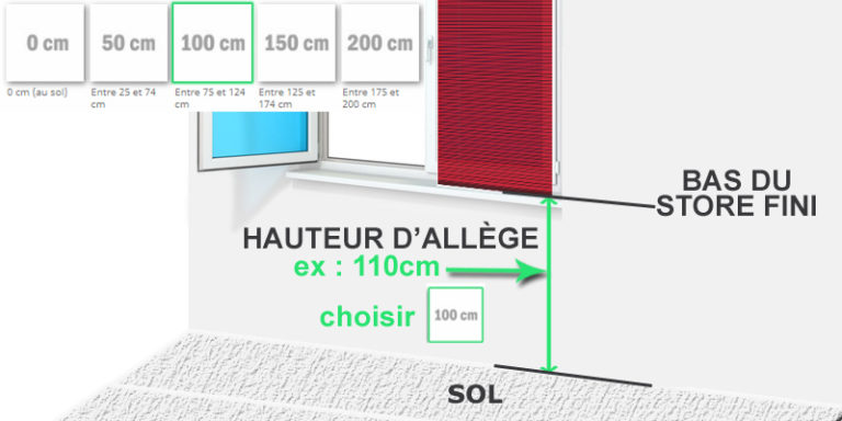 Qu'est-ce qu'une hauteur d'allège